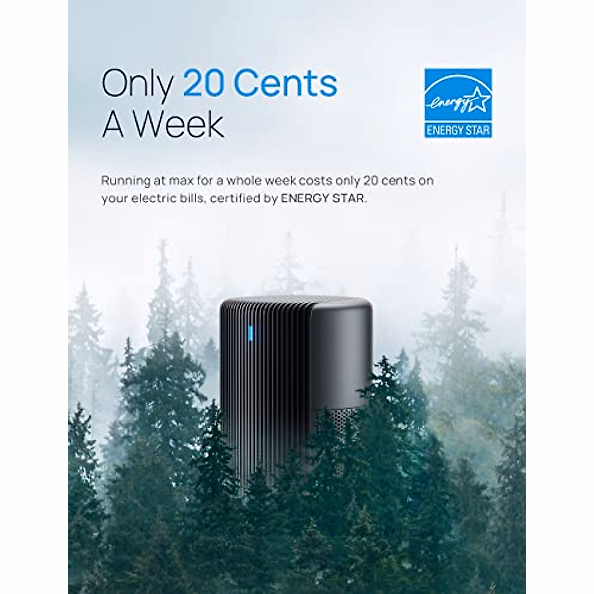 Dreo Air Purifiers for Bedroom Home Large Room, H13 True HEPA Filter for Allergies Pets, 283 ft² Coverage, 20dB Quiet Operation with 360° Filtration, Graphite, 9.84 * 9.84 * 15.2, (DR-HAP002DB)