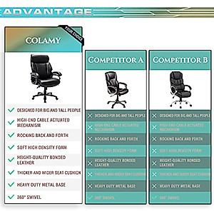 Big and Tall Office Chair 400lbs-Heavy Duty Executive Desk Chair with Extra Wide Seat, High Back Ergonomic Leather Computer Chair with Tilt Rock&Tension, Padded Armrests-Black