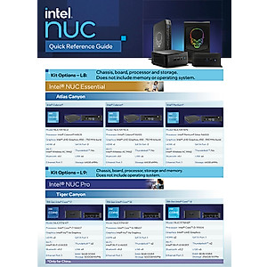 Intel NUC 12 Enthusiast NUC12SNKi7 Mini PC Core i7-12700H | 14 Cores/20 Threads | ARC A770 Graphics | Windows 11 Pro 64GB RAM | 1TB SSD - Packed Connectivity 6 USB-A, 2 USB-C, 1 HDMI, 2 Display Ports