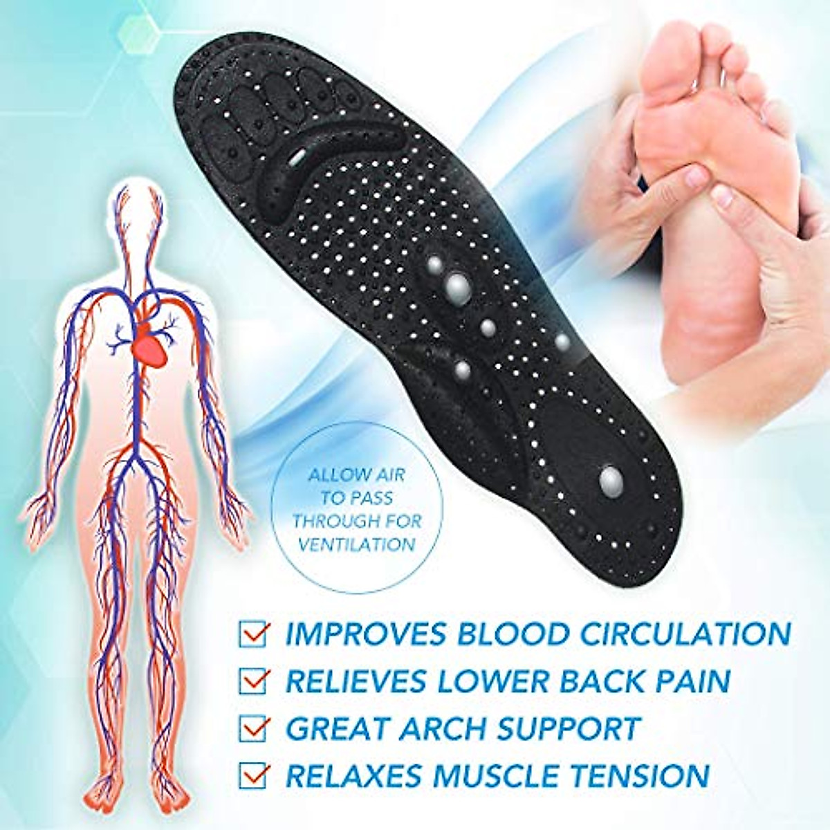 Daiwa Felicity Reflexology Acupressure Foot Therapy Disc & Shiatsu Massaging Magnetic Insoles Bundle