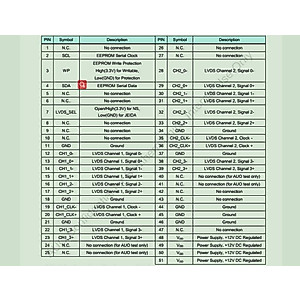 SANZAMELIN 55 inch 1920 * 1080 TFT LCD Module Screen with LVDS Interface Display and IPS Viewing Angle Panel