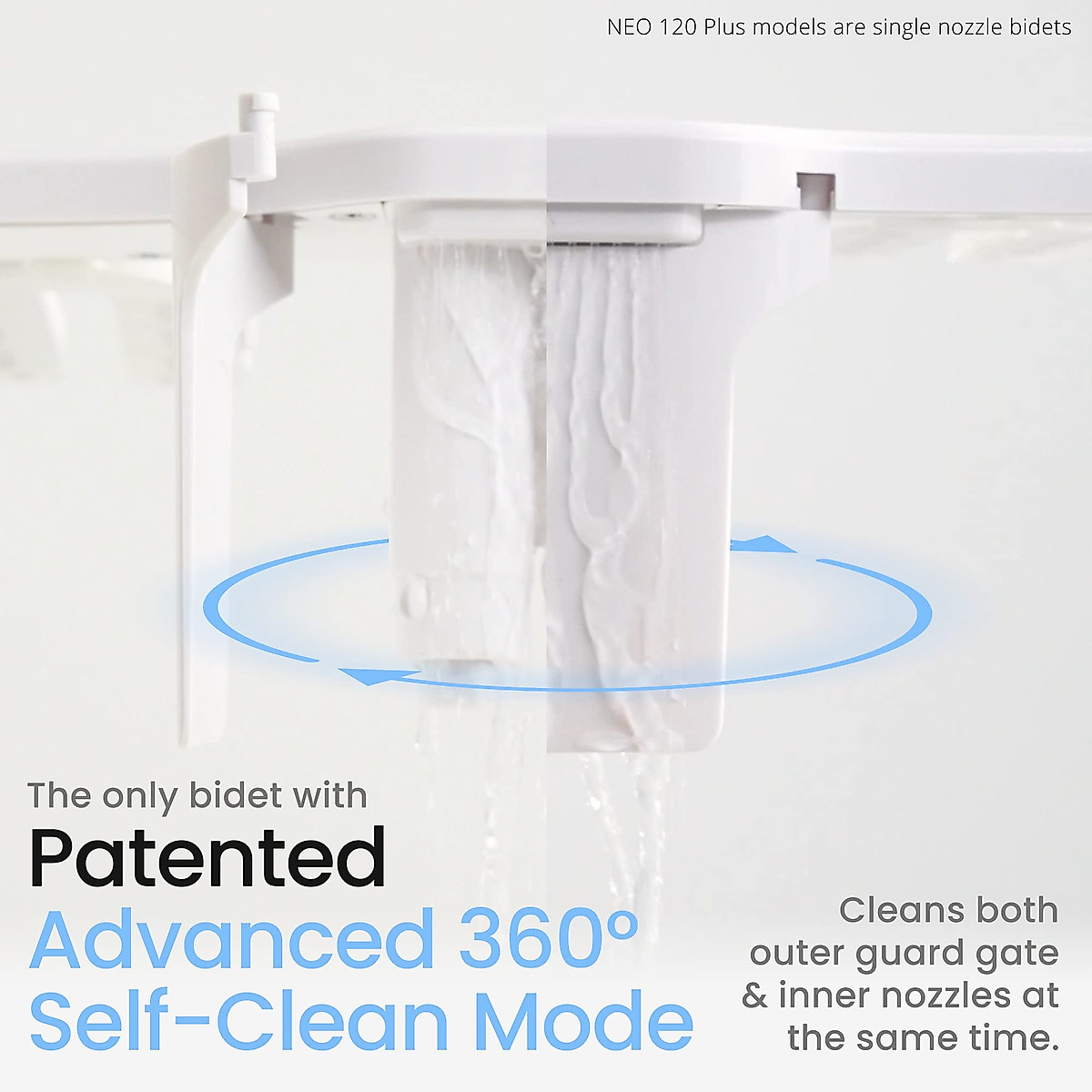 LUXE Bidet NEO 185 Plus - Only Patented Bidet Attachment for Toilet Seat, Innovative Hinges to Clean, Slide-in Easy Install, Advanced 360° Self-Clean, Dual Nozzles, Feminine & Rear Wash (White)