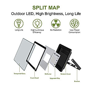 Royana 30W LED Flood Light Outdoor with Plug, IP65 Waterproof LED Work Lights, 6000K 3000LM Super Bright Security Light, Portable Daylight White Floodlight Spotlight for Yard Garden Court Lawn