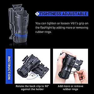 NEXTORCH Tactical Flashlight Holster 360 Rotation Compatible Holder for 26mm-29mm Diameter Small Size Flashlight (V61)