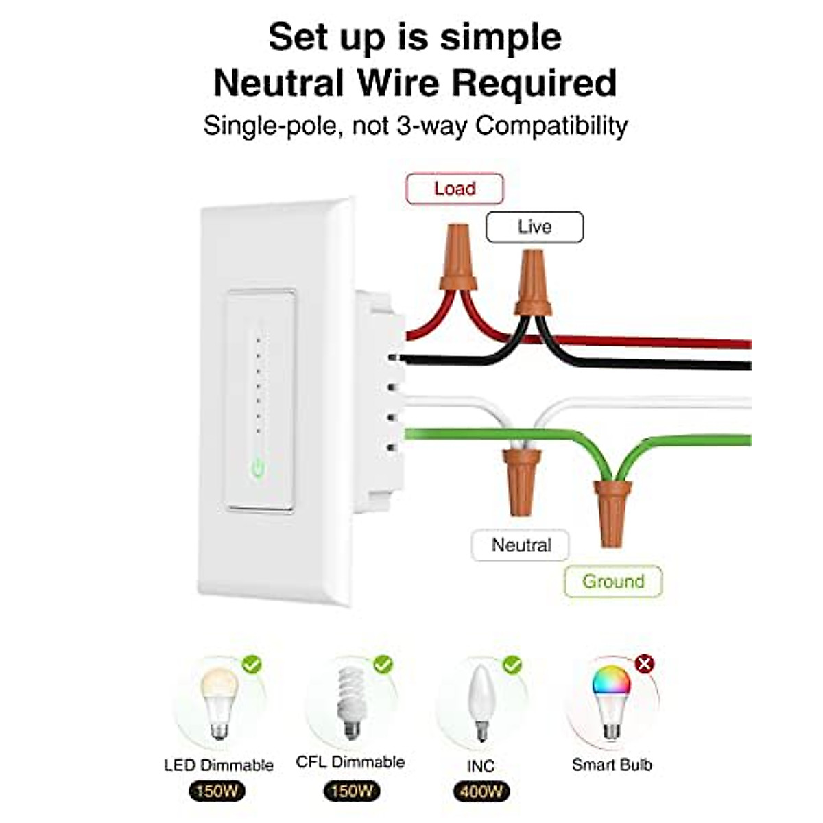 GHome Smart Smart Dimmer Switch Work with Alexa Google Home, Neutral Wire Required 2.4GHz Wi-Fi Switch for Dimming LED CFL INC Light Bulbs, Single Pole, UL Certified, No Hub Required, 4Pack