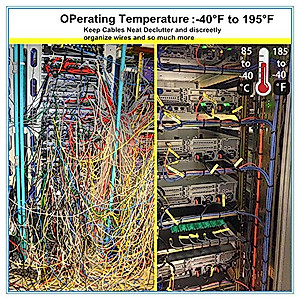 36 Inch Ultra Heavy Duty Zip Ties,50 Piece Multi-Purpose UV Cable Ties with 200 Pounds Tensile Strength