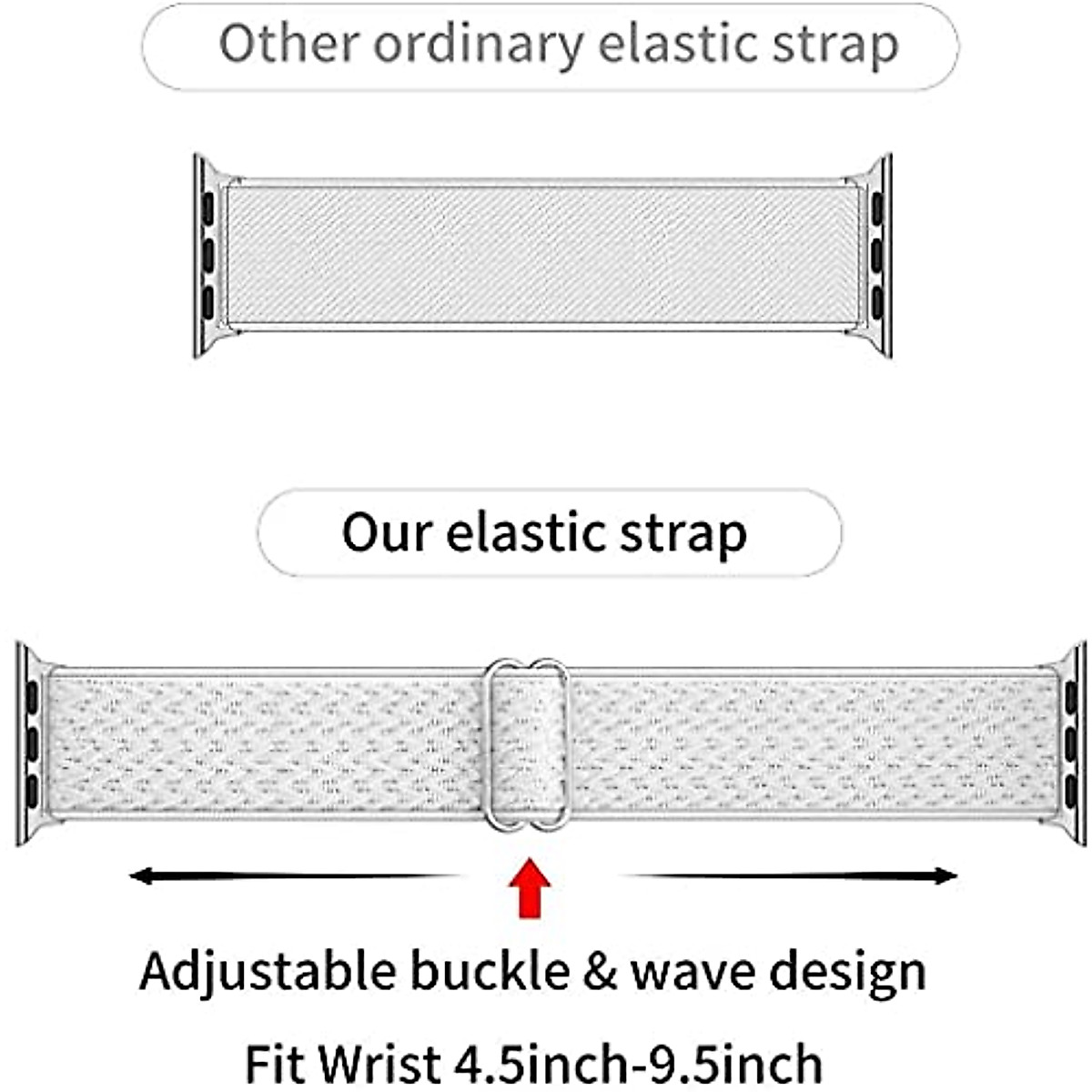 GBPOOT 5 Packs Nylon Stretch Band Compatible with Apple Watch Band,Adjustable Soft Sport Breathable Loop for Iwatch Series 8/7/6/5/4/3/2/1/SE,38mm 40mm 41mm,06 Color