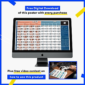 The Really Useful Piano Reference Cards - 12 Pack (1 per Key Signature) - Learn & Master Piano Music Theory with Our Fully Illustrated Scales & Chord Cards - Perfect for Beginners & Music Producers