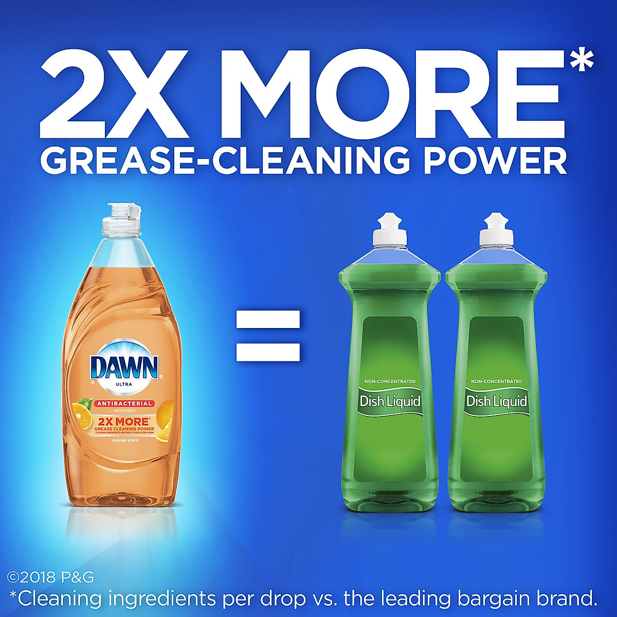 Dawn Ultra Antibacterial Hand Soap, Dishwashing Liquid Dish Soap Orange 19.4 oz (Packaging may vary)