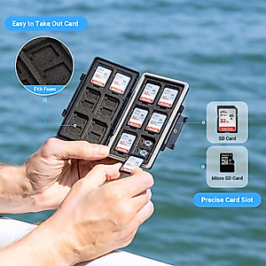 36 Slots Memory Card Case Water-Resistant Anti-Shock Memory Card Wallet for 24 Micro SD SDXC SDHC TF Cards and 12 SD SDXC SDHC Cards