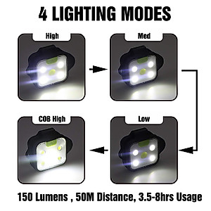 innofox Running Light, 2Pack Reflective Safety-Light for Runners, Rechargeable LED Light, Clip On Running Lights with Runners and Joggers for Camping, Hiking, Running, Outdoor Adventure (Cool Black)