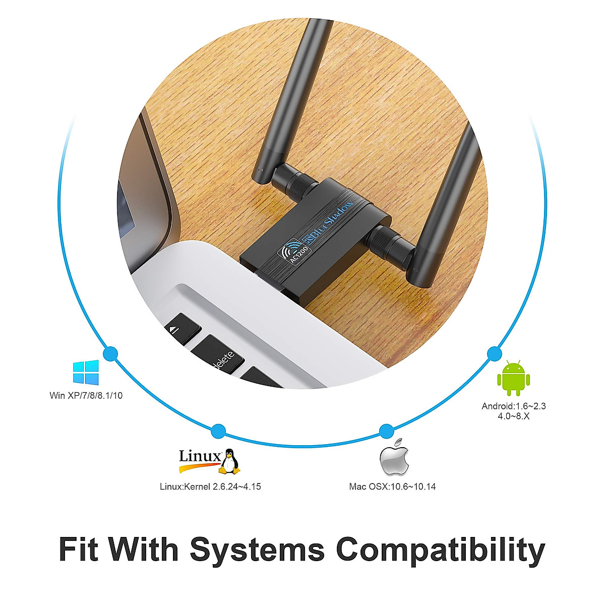 Blueshadow AC1300 USB WiFi Adapter - 2.4G/5G Dual Band Wireless Network Adapter for PC Desktop, MU-MIMO WiFi Dongle, USB 3.0, Supports Windows11/10/8/7/Vista/XP, /Mac OS X 10.5-10.15