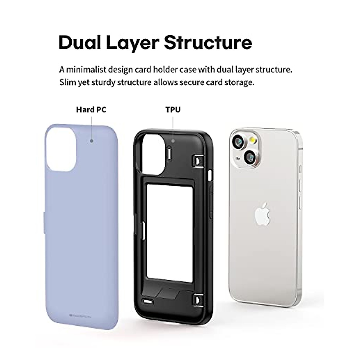 GOOSPERY Magnetic Door Bumper Compatible with iPhone 13 Case, Card Holder Wallet Case, Easy Magnet Auto Closing Protective Dual Layer Sturdy Phone Back Cover, Lilac Purple