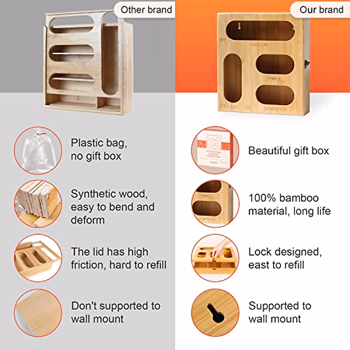 ComboJoy Ziplock Bag Organizer, Premium Bamboo Baggie Organizer for Drawer with Wall Mount Design, Easy to Refill, Compatible with Quart Slider Bag, Ziploc, Glad, Hefty for Gallon, Sandwich & Snack