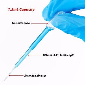Globe Scientific 134020-400 LDPE Fine Tip Transfer Pipet, Non-Sterile, 104mm Length, 1.5mL Capacity (Box of 400)