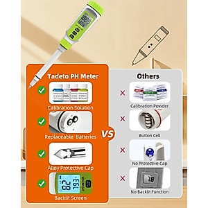Tadeto Multifunctional Digital pH Meter for Food, High Precision Garden Soil pH Test Kit with LCD ℃/℉ Display for Plant/Solution, Water and Food pH Tester for Meat, Bread, Cheese,Water, Pool