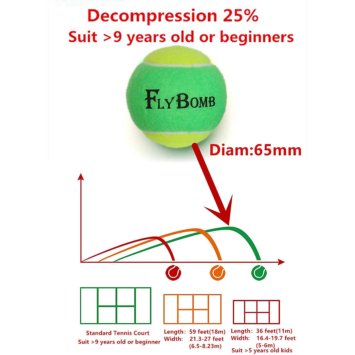 Portable Tennis Trainer 2.05LB Weight Heavy Iron Base Exercise Tenis Ball Self-Study Rebound Balls Outdoor Indoor Baseboard