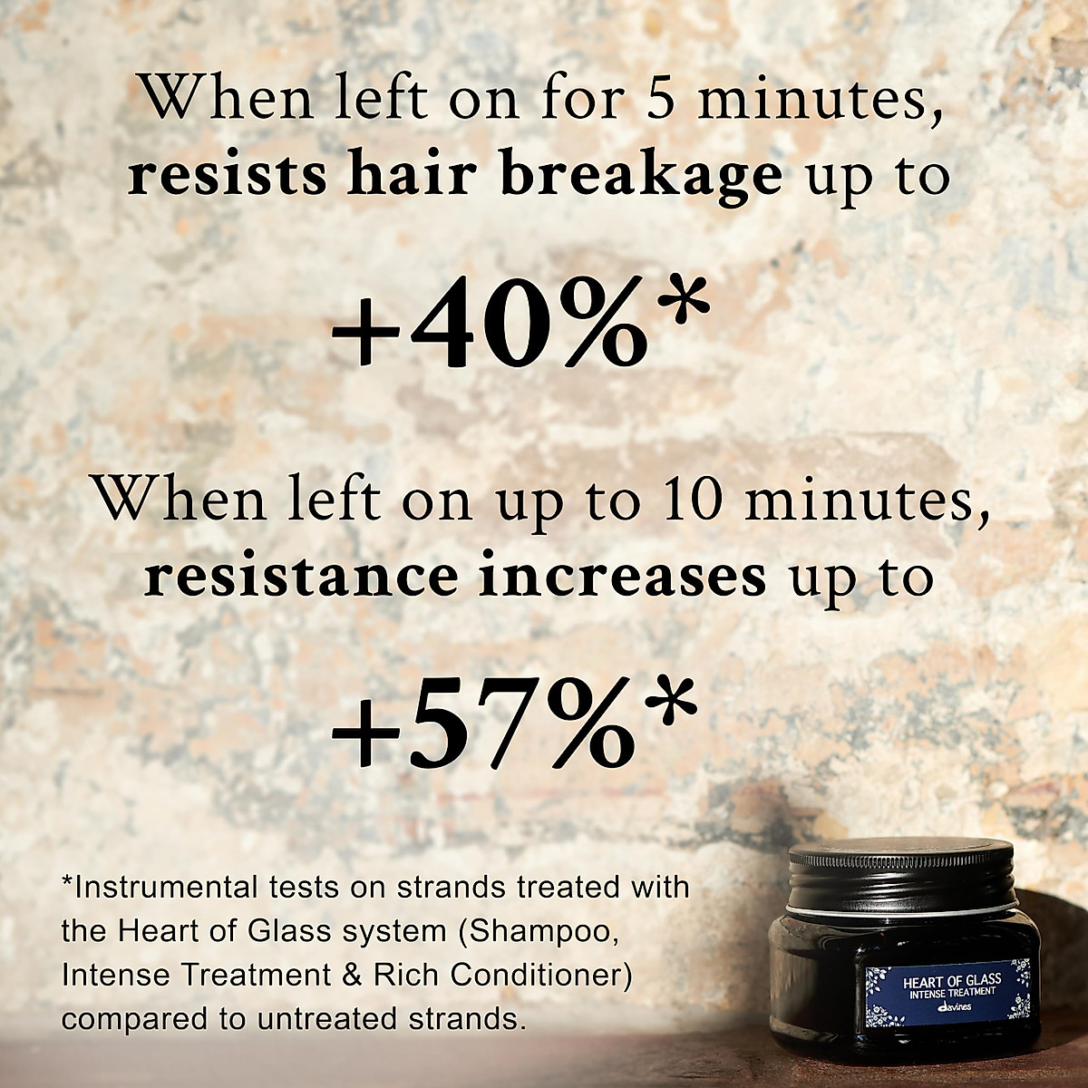 Davines Heart of Glass Intense Treatment for Blonde Care, 5.29 oz (Pack of 1)