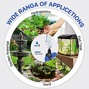 Flexzion 320 GPH Submersible Water Pump, Garden Fountain Pump Submersible Aquarium Waterpump with Adjustable Flow Rate and Suction Cup Mount for Aquarium, Fish Pond, Fish Tank, Outdoor, Hydroponics