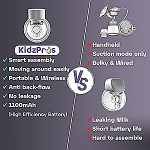 KidzPros Wearable Breast Pump, Hands Free Breast Pump, Portable Electric Breast Pump, 3 Modes & 9 Levels, LCD Touch Screen Display, Wearable Milk Extractor, BPA Free Breastfeeding (1pc)