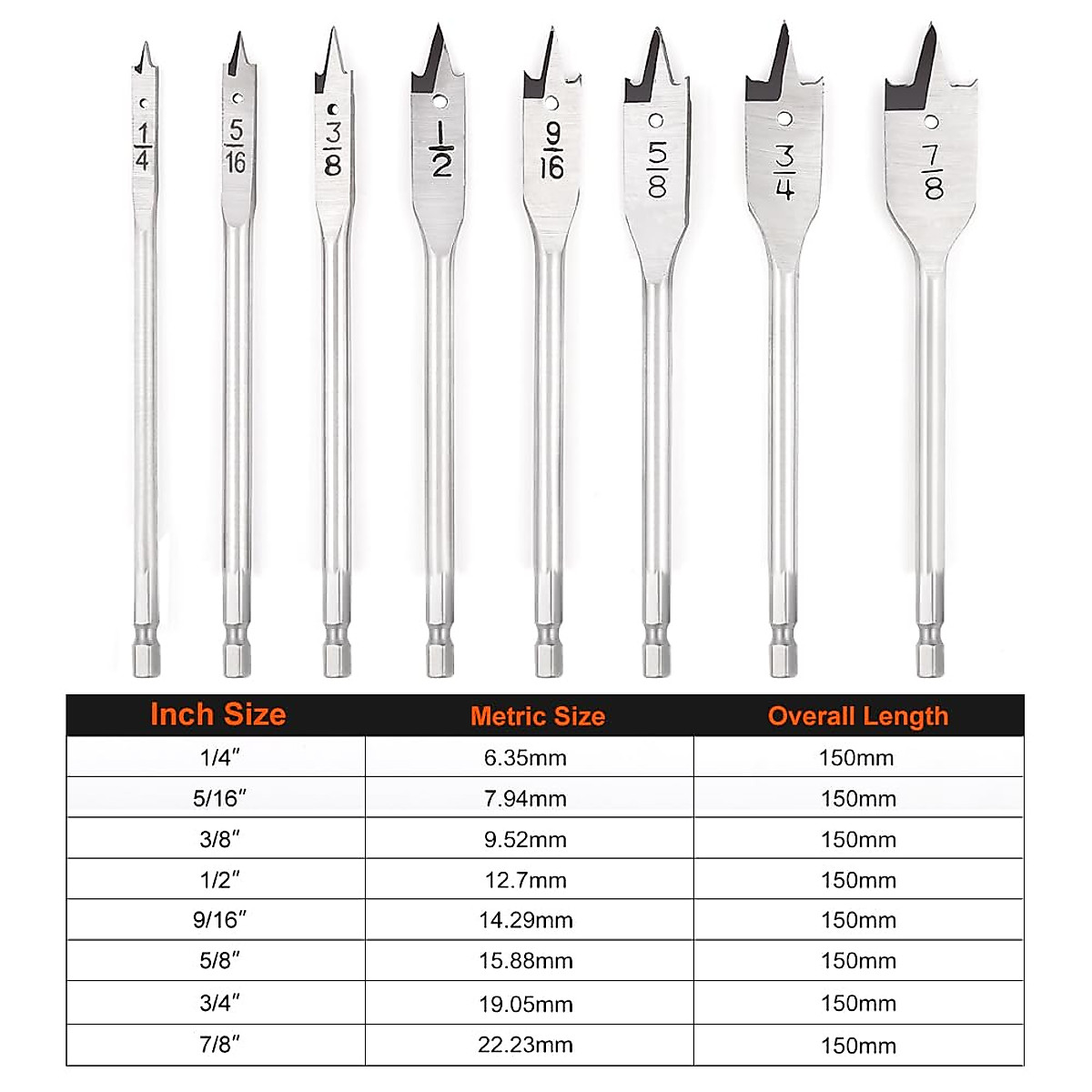 COMOWARE 13 Pcs Spade Drill Bit Set - Paddle Flat Bits Set for Woodworking, SAE, Portable Nylon Storage Holder