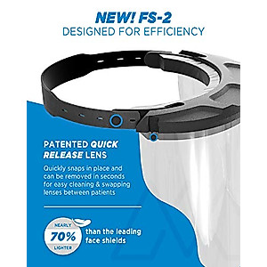 Medspec Protect Face Shield (Model FS-2.0) | Reusable Shields for Medical, Dental, & Essential Workers | Fogless & Adjustable Medical Face Guard with Quick-Release Lens System | Made in The USA