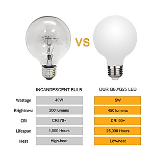 G25 LED Classic Dimmable Light Bulbs,Globular Bulb,Vanity Light Bulb,Warm White 2700k with CRI95,No Flicker,Eye Protection,Suitable for Bedroom,Mirror,Batheroom.40W Equivalent.(6PACK)