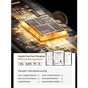 LISEN USB C Car Charger [54W] [Flush Fit] Cigarette Lighter Adapter USB Charger, 36W PD 3.0 2 Port Type C Car Adapter, iPhone Car Charger, for iPhone 15/14/13/12 Series, Samsung S23/S22/S21, iPad