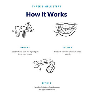 EverSmile OmniFoam Dental Cleaner for Implants, Crowns, and Bridges - Implant Cleaner - Crowns Cleaner - Bridges Cleaner - Dental Crown Cleaner (50 mL) (1 Pack)