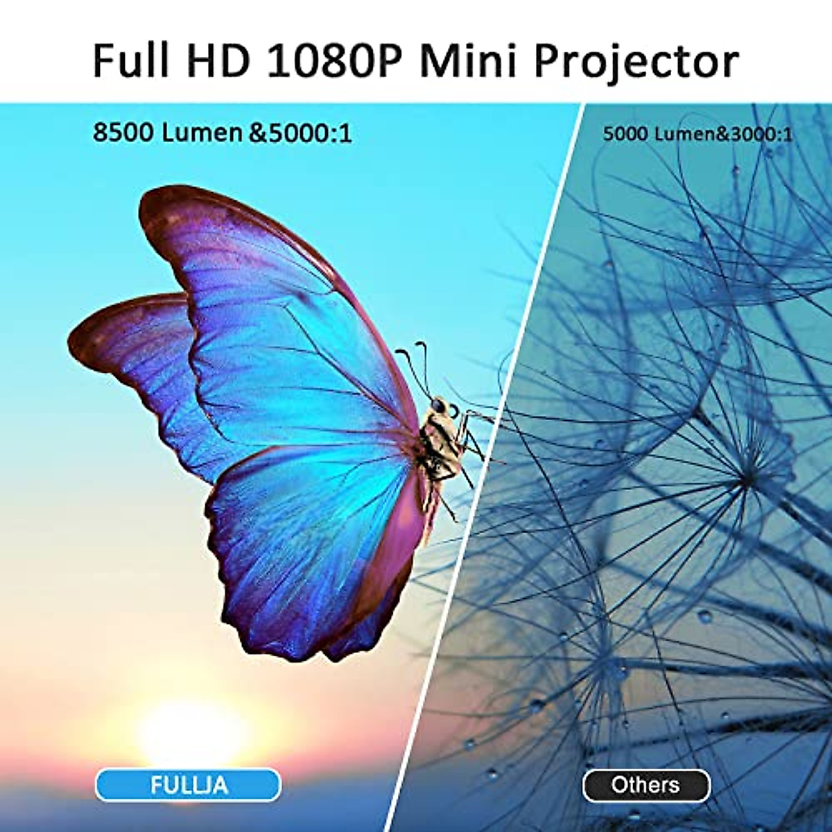 WiFi and Bluetooth Mini Projector - FULLJA Video Projector 8500 Lumen, HD 1080P Portable Small Outdoor Home Theater Movie Projector Compatible with HDMI, TV Stick, PS4, USB, AV, PC, Phone