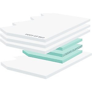 Sterling Flotation S-Class 300SX Waveless Hardside Waterbed Mattress size Cal King