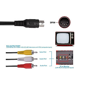 WICAREYO AV Audio Video Composite TV Cable for Genesis 1