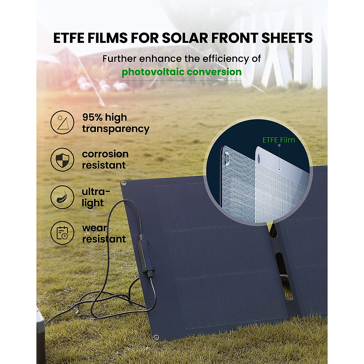 StormRock 200W Solar Panel for Portable Power Station, Foldable Solar Charger with IP67 Waterproof, ETFE Film, Adjustable Kickstand, Monocrystalline Power Charger Kit for Outdoor Camping, Off-Grid