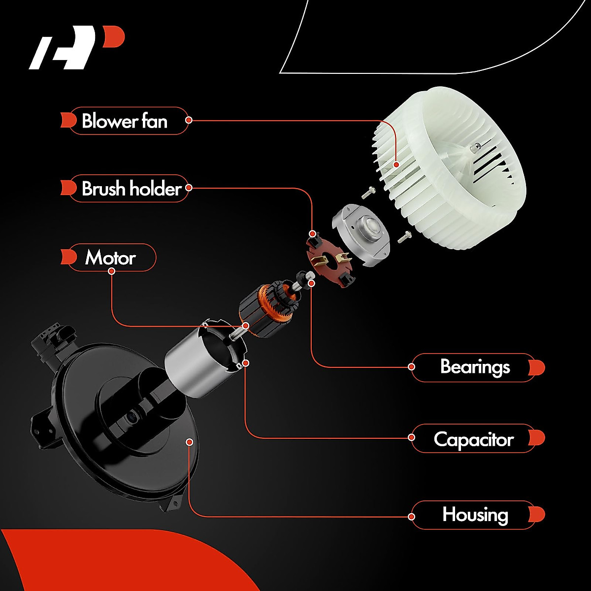 A-Premium Heater Blower Motor with Fan Cage Replacement for Chrysler Sebring Dodge Ram 1500 2500 3500 Ford Jeep Honda Acura Subaru Jaguar Lincoln Front Side