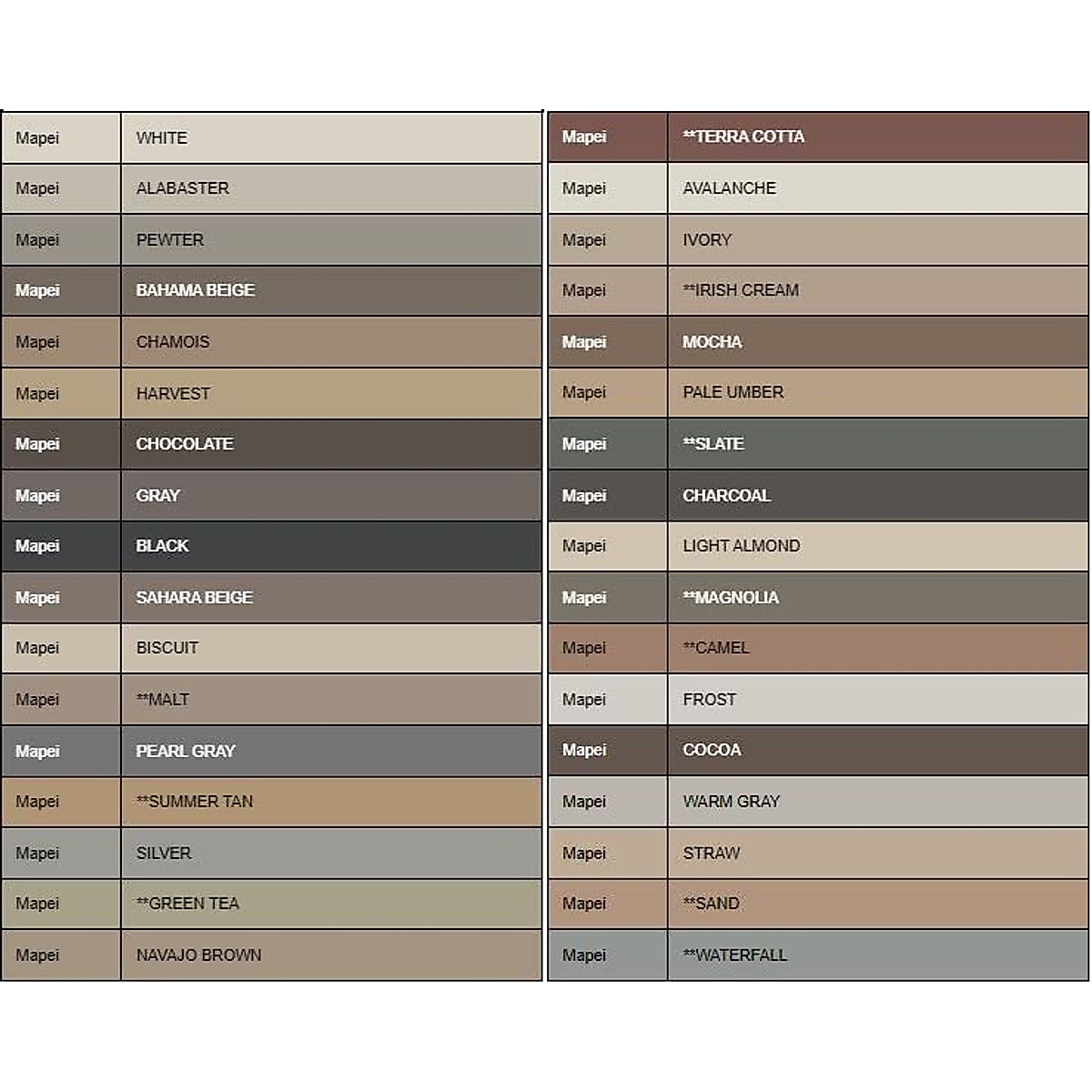 Mapei Ultracolor Plus FA Grout - 10 lbs (9 - Gray)