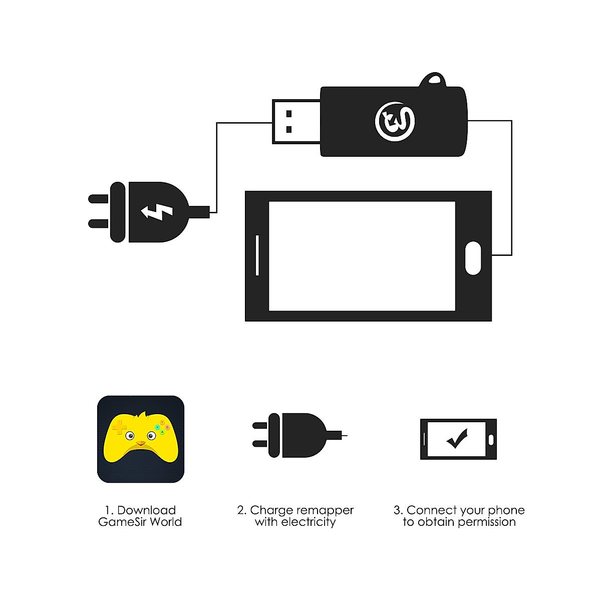 GameSir A2 Remapper for Mobile Phone
