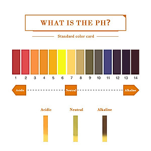 Ph. 1-14 Test Paper Extensive Test Paper Litmus Test Paper Sonkir pH Test Strips，Test pH for Saliva Urine Water Soil Testing(2-Pack pH Test Strips)