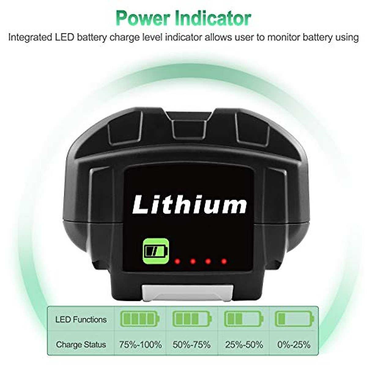 ADVTRONICS 5.0Ah 40V Replacement Battery Compatible with Ryobi 40 Volt Battery OP4015 OP4026 OP40201 OP40261 OP4030 OP40301 OP4040 OP40401 OP4050 OP40501 OP40601