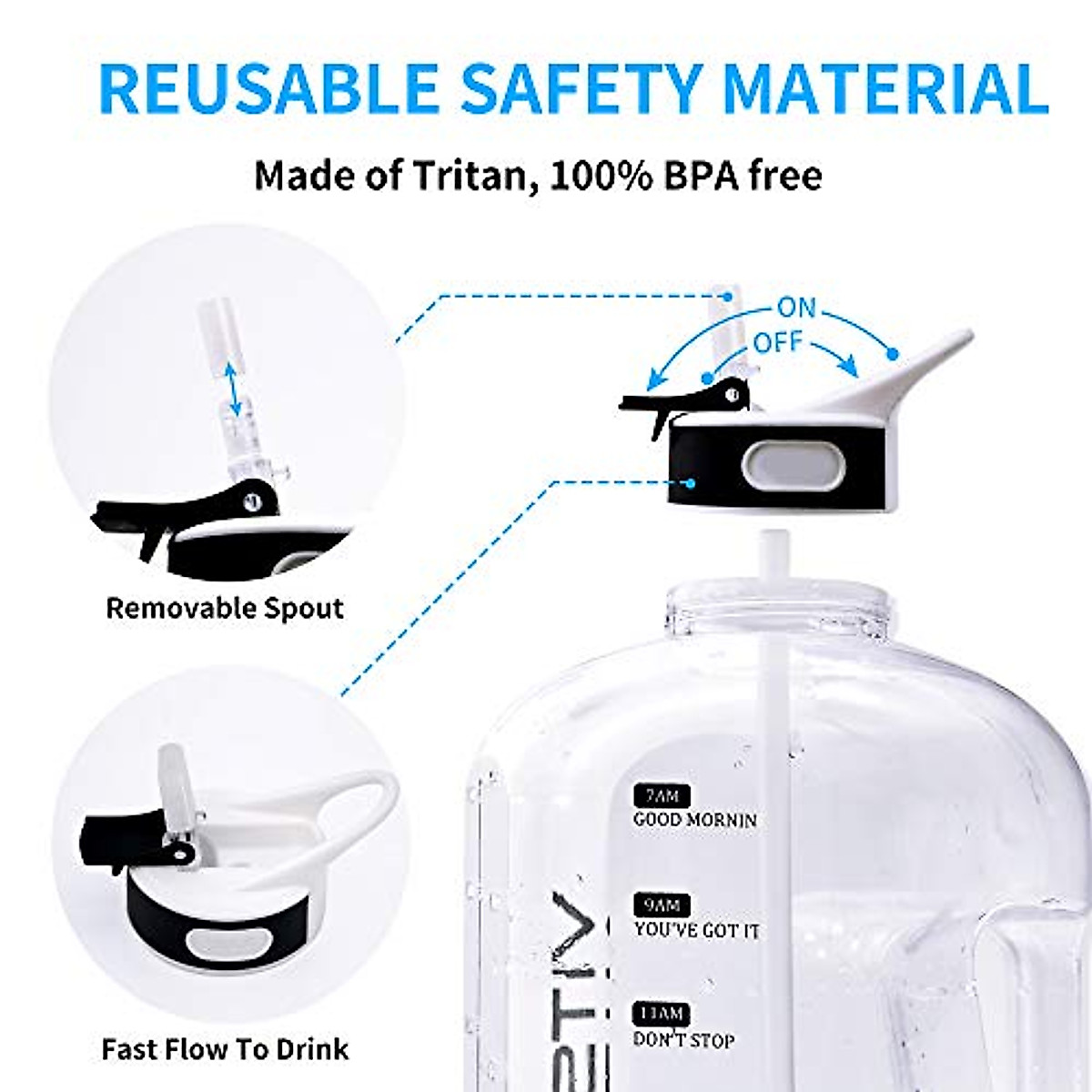 128OZ/1 Gallon Motivational Water Bottle with Time Marker, Large Jug for Sports, Two Handles BPA Free (white)