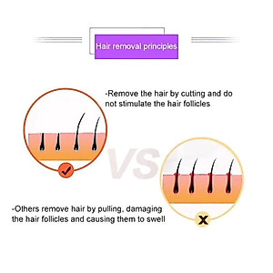 Durable and Portable Painless Epilator,Painless USB Mini Epilator, Electric Shaver Portable Bikini Epilator for Face, Lips, Chin, Arms, Peach Fluff, Fingers, Legs and Body