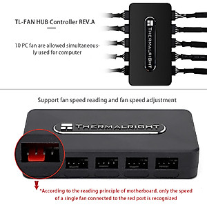 Thermalright Integrated Fan Hub, 10-Port 4 Pin PC Fan Controller, 12V Fan Hub, Support up to 10 Fans, SATA Power Cord Direct Input