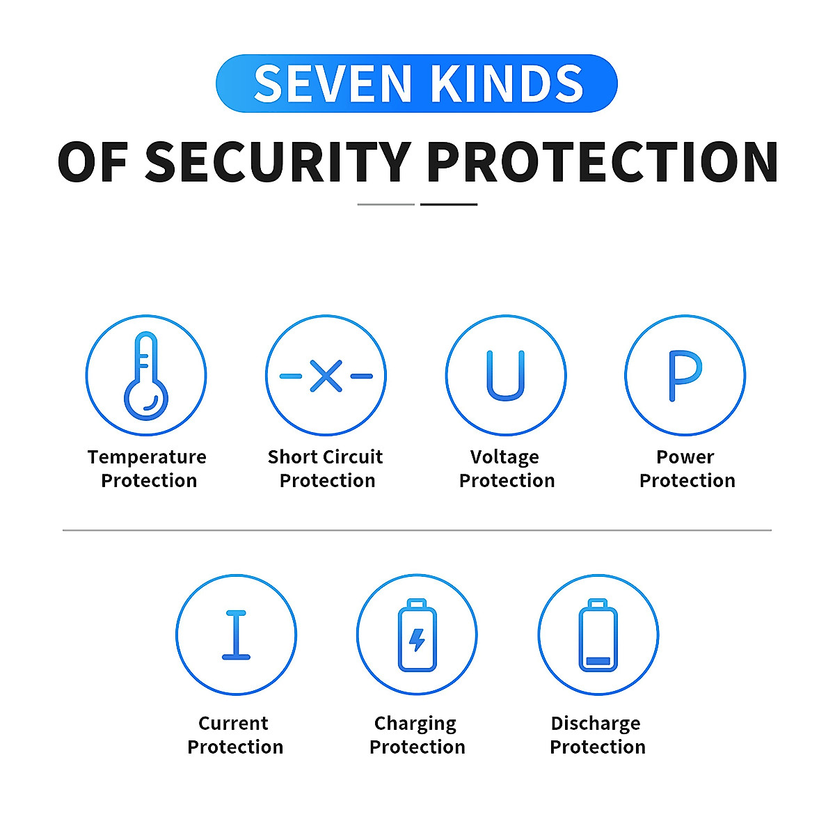 CR2 3V 300Mah Rechargeable Battery 2Pcs with USB Charger for Battery CR2 3Volt CR15H270 CR15266 CR15270 (Cr2 3v Charger (2pcs Batteries))