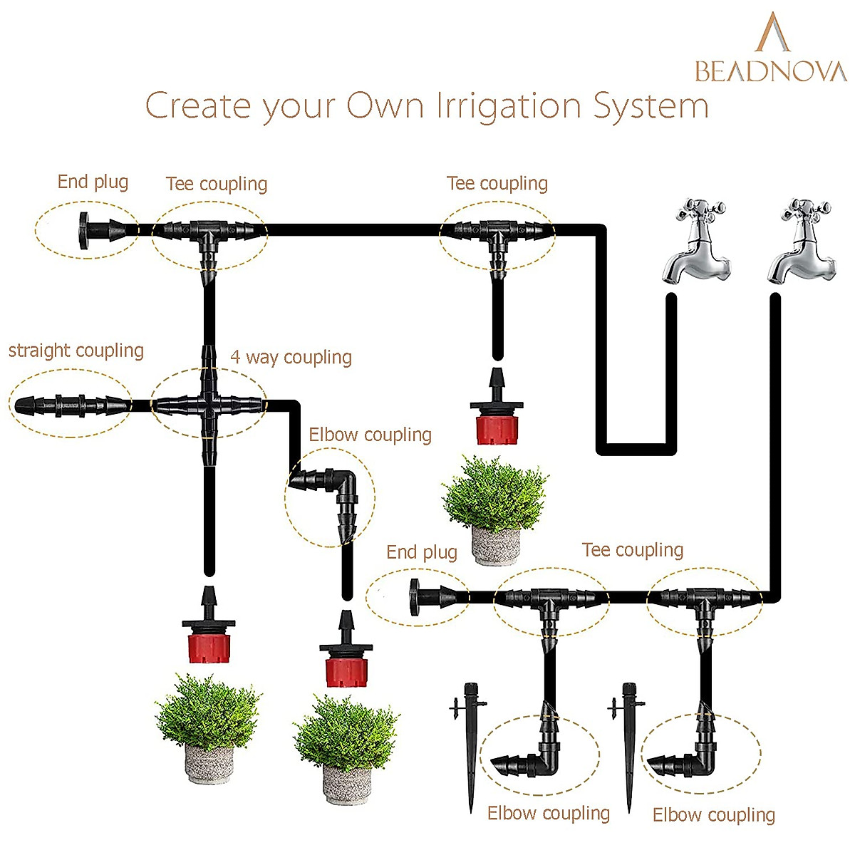 BEADNOVA Drip Irrigation Parts 20 Pcs 1/4 Inch Barbed Elbow Couplings Drip Irrigation Fittings Drip Line Connectors for 1/4 Inch Irrigation Tubing Garden Watering System (20pcs)