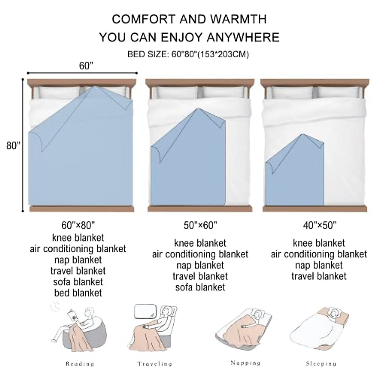 to My Girlfriend Blanket Girlfriend Gifts I Love You Blessing Sweet Sayings Quote Throw Blankets Birthday Gifts for Her Anniversary Soft Blankets for Bed Sofa and Couch 60x50 inch