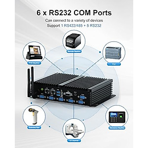 BASOARO Mini Industrial PC Fanless PC i5 4200U Mini PC RS232, Dual Gigabit RJ45 LAN, 8G RAM 128G SSD, HD VGA Dual Display Support 4K, Dual Band WiFi, BT 4.0, 6 USB, Metal Case, Mini PC Windows 10