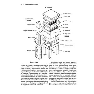 The Beekeeper's Handbook
