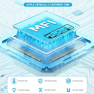 iPad Charger, [ Apple MFI Certified ] 10FT Long iPad Chargers Lightning Cord Cable Fast Charging USB Wall Charger Block Foldable Plug for iPad 7/8/ 9 Generation, iPad Air, iPad Mini, iPad Pro, iPhone