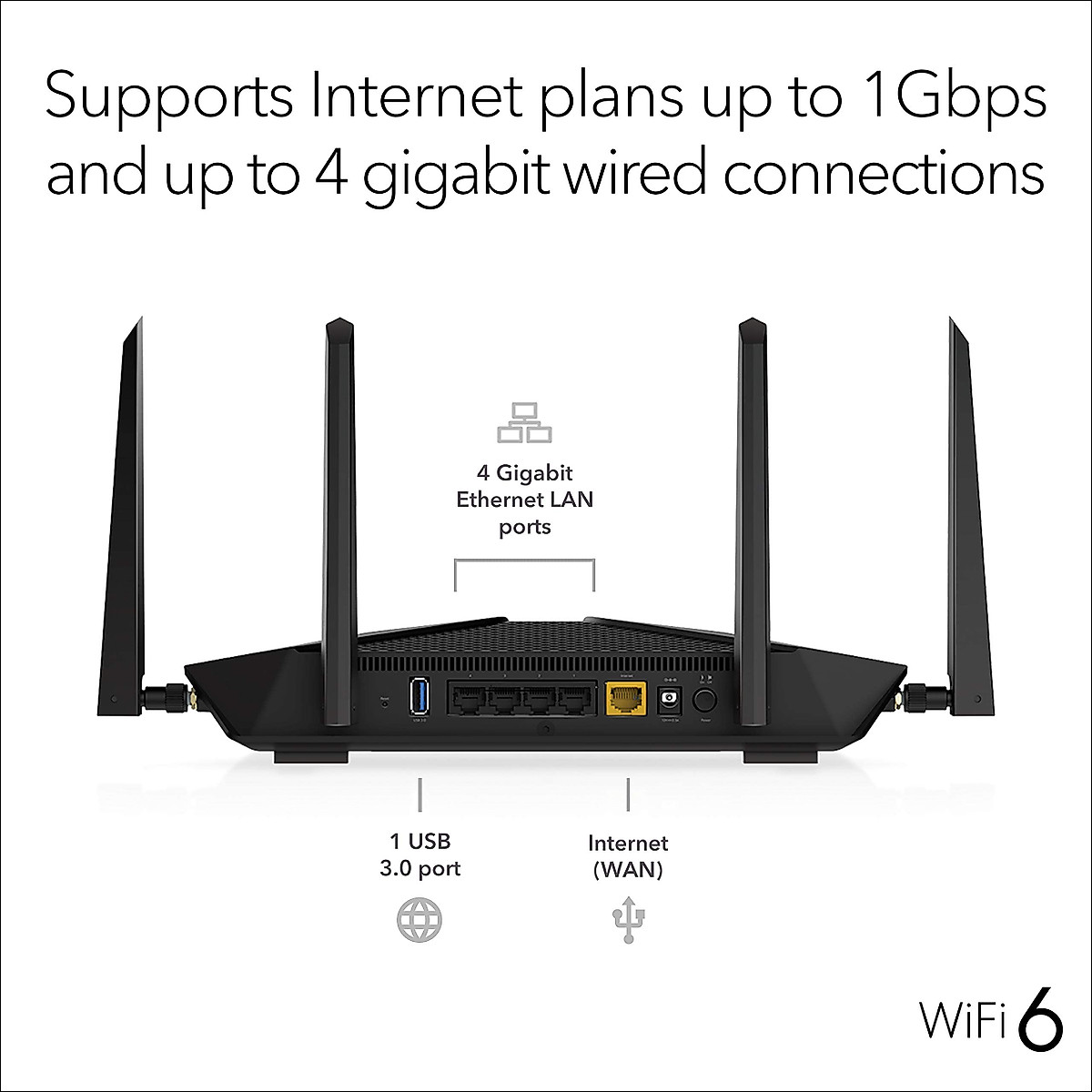 Netgear NETGEAR RAX50-100NAR Nighthawk 6-Stream AX5400 WiFi 6 Router, Black (Renewed)