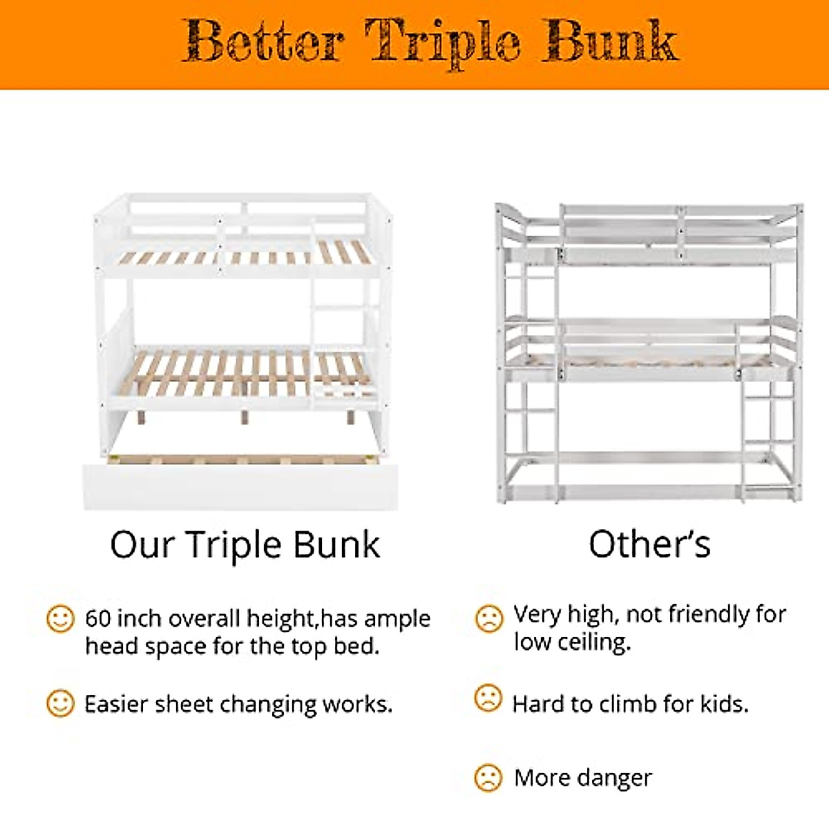 AOCOROE Full Over Full Bunk Beds with Trundle, 3 Beds Full Bunk Bed for Kids,Sturdy Wood Stackable Full Over Bunk Bed Frame for Kids Room,White