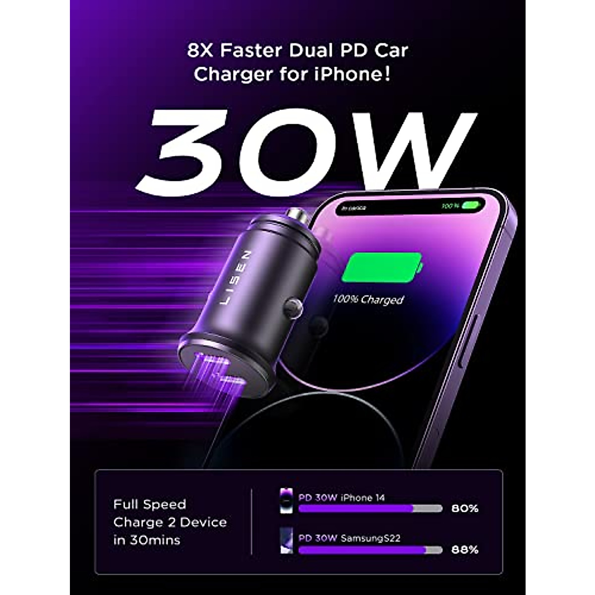 USB C Car Charger Fast Charging, 60W PD (30W+30W) Super Fast Car Charger, iPhone Car Charger Samsung Car Charger with 3.3ft C to C/L Cable for iPhone 14 13 12 iPad Samsung Galaxy S23/22 Google Pixel